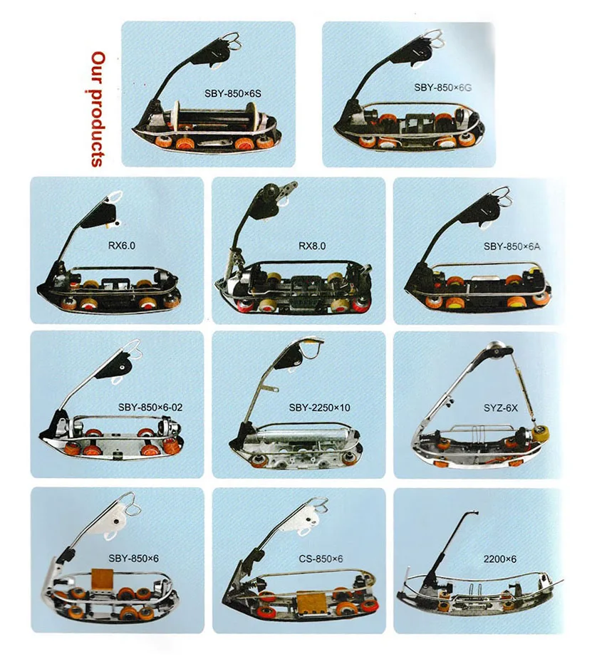 Circular Loom Spare Part - Weft Guide Ceramic for Textiles