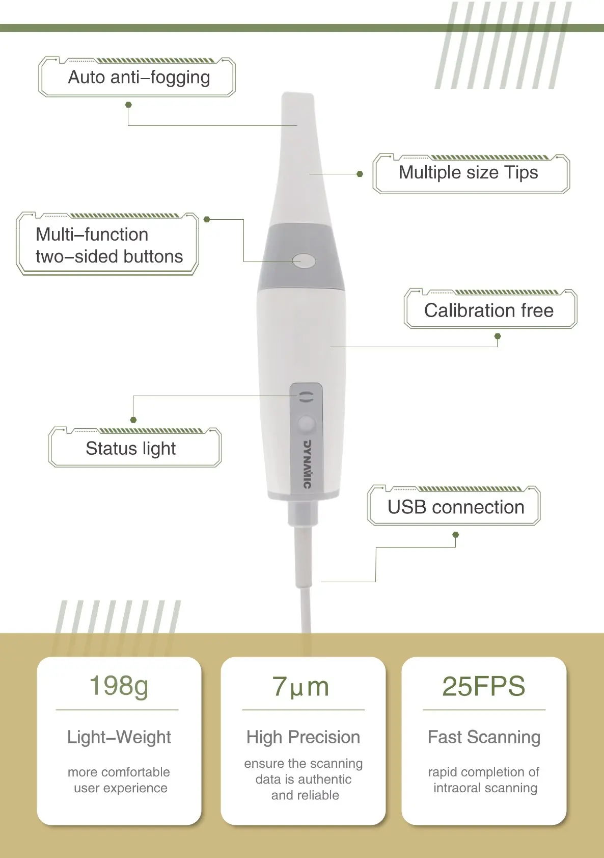 New Design Intraoral Digital Scanner 3D Dental Intraoral Oral Scanner ...