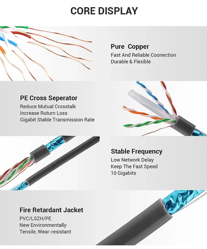 Network Lan Ethernet Indoor Outdoor Cat6a Cat 6 Communication Cables ...
