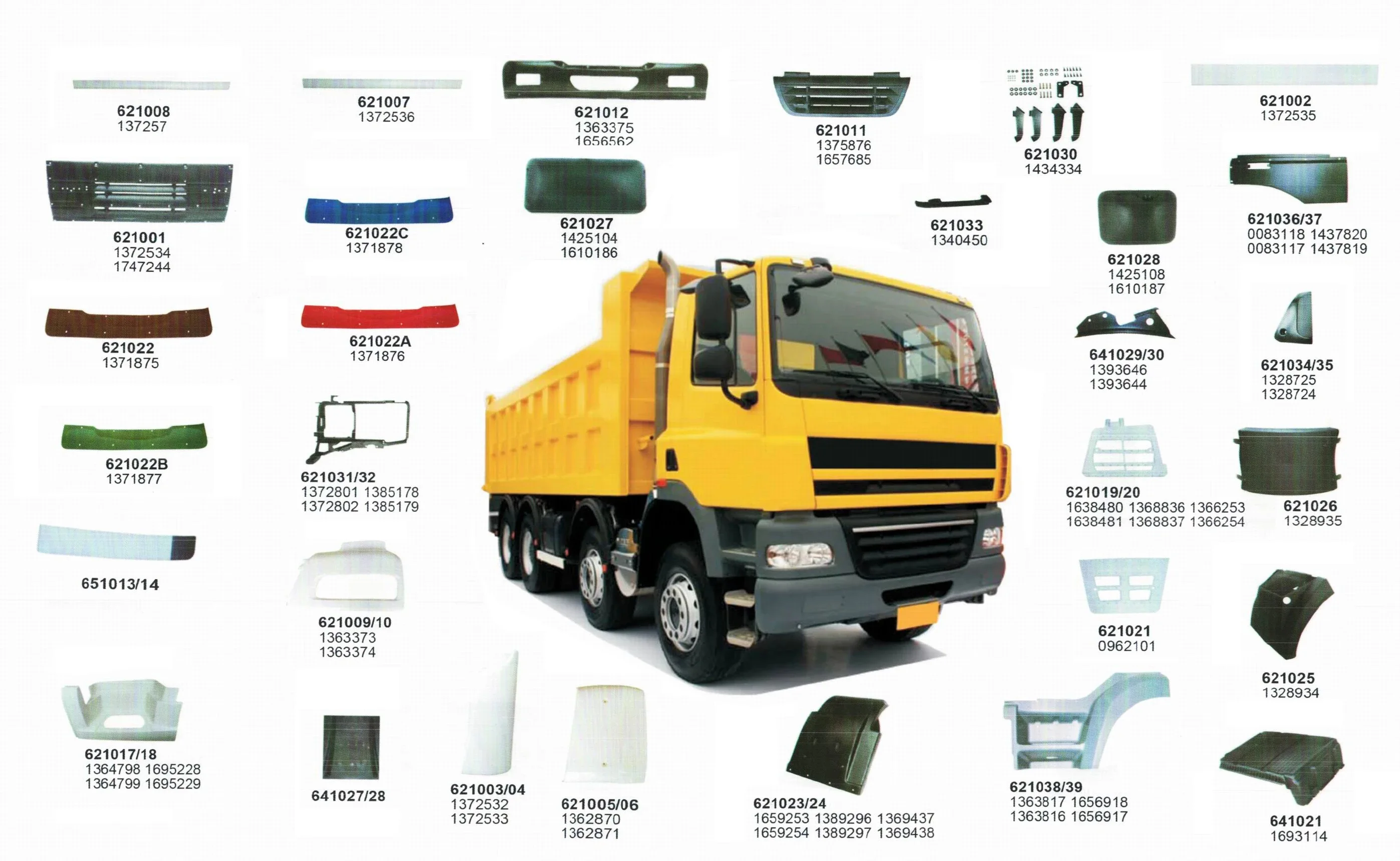 Heavy Truck Windshield Wiper Motor Heavy Truck Wiper Motor Oe 8143408 ...