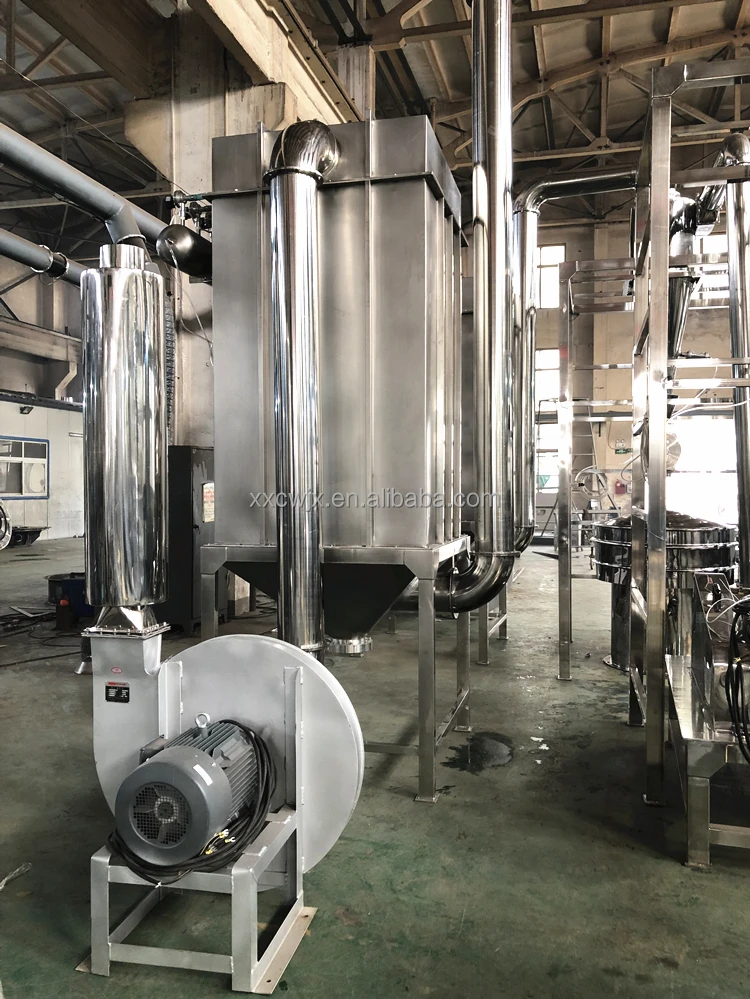 Universal Crusher With Separate Cyclone Discharge Pulse Dust Collector ...