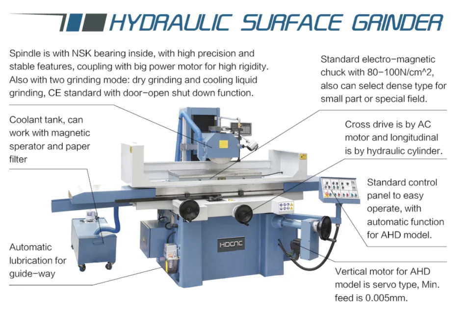 Sga Series Saddle Moving Surface Grinder Hydraulic Surface Grinding Machine Sga40100ahr ...