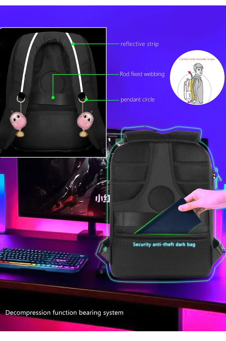 Full Color Screen Programmable Screen Waterproof Led Display Bag App ...