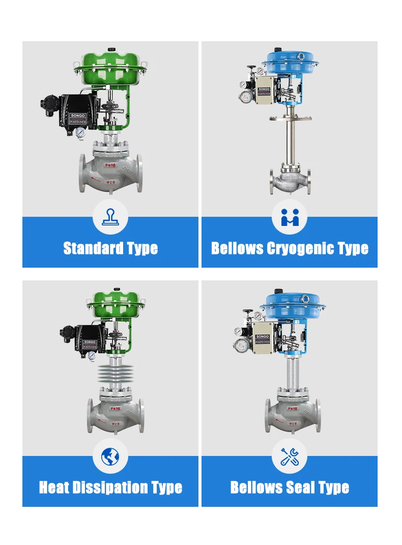 Diffluence Type SS304 3way Pneumatic Diaphragm Steam Control Valve