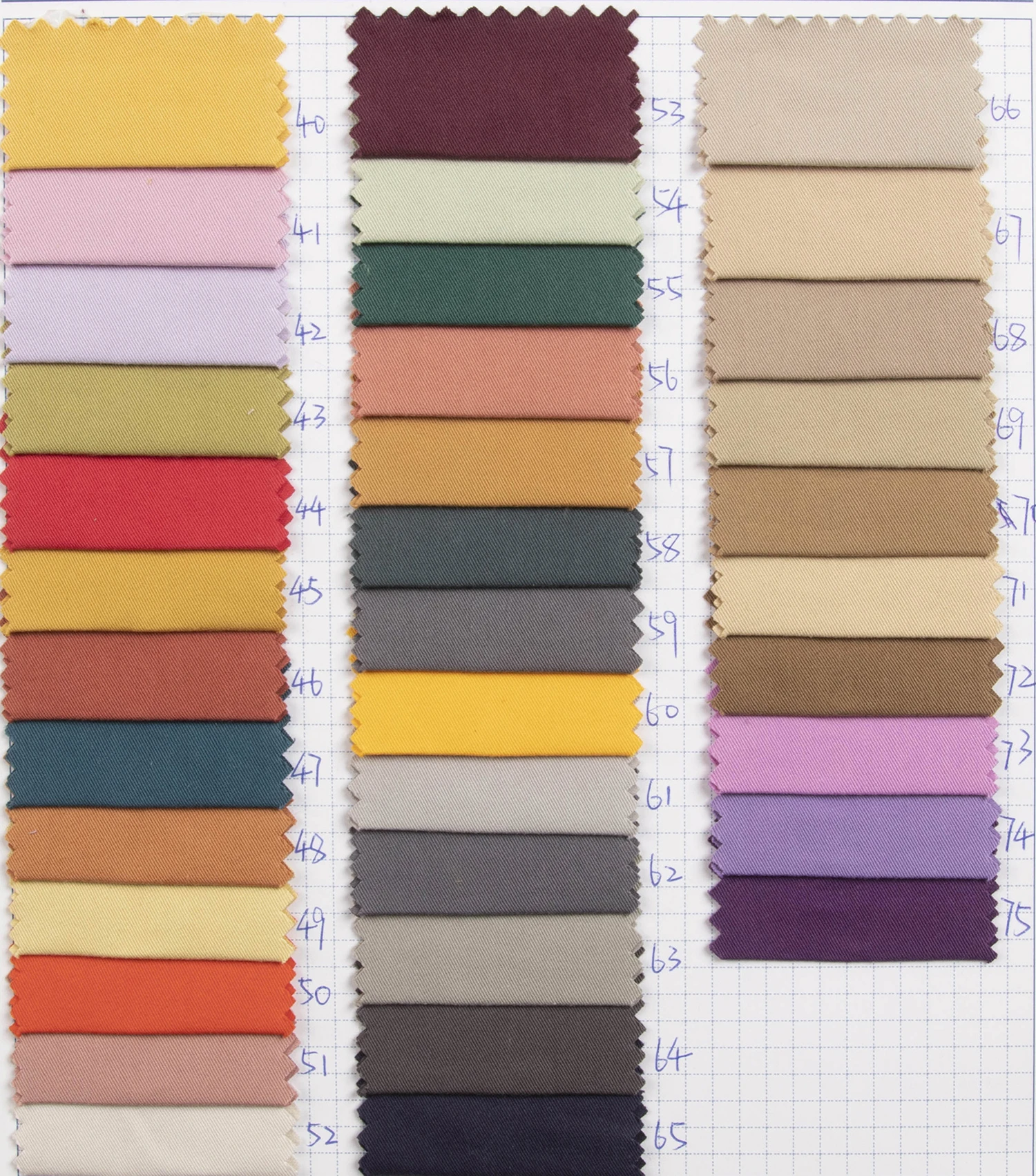 Shop Our Hot Sale 100% Cotton Twill Fabric for Outdoor & Accessories