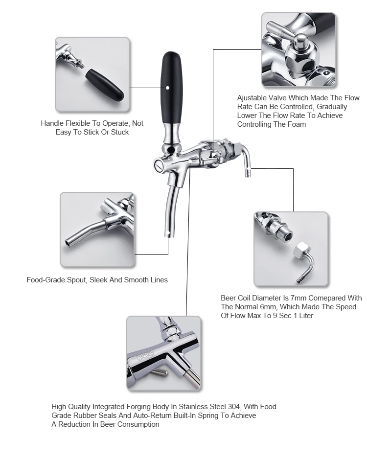 Wholesale Stainless Steel Draft Beer Tap System Dispenser Beverage ...