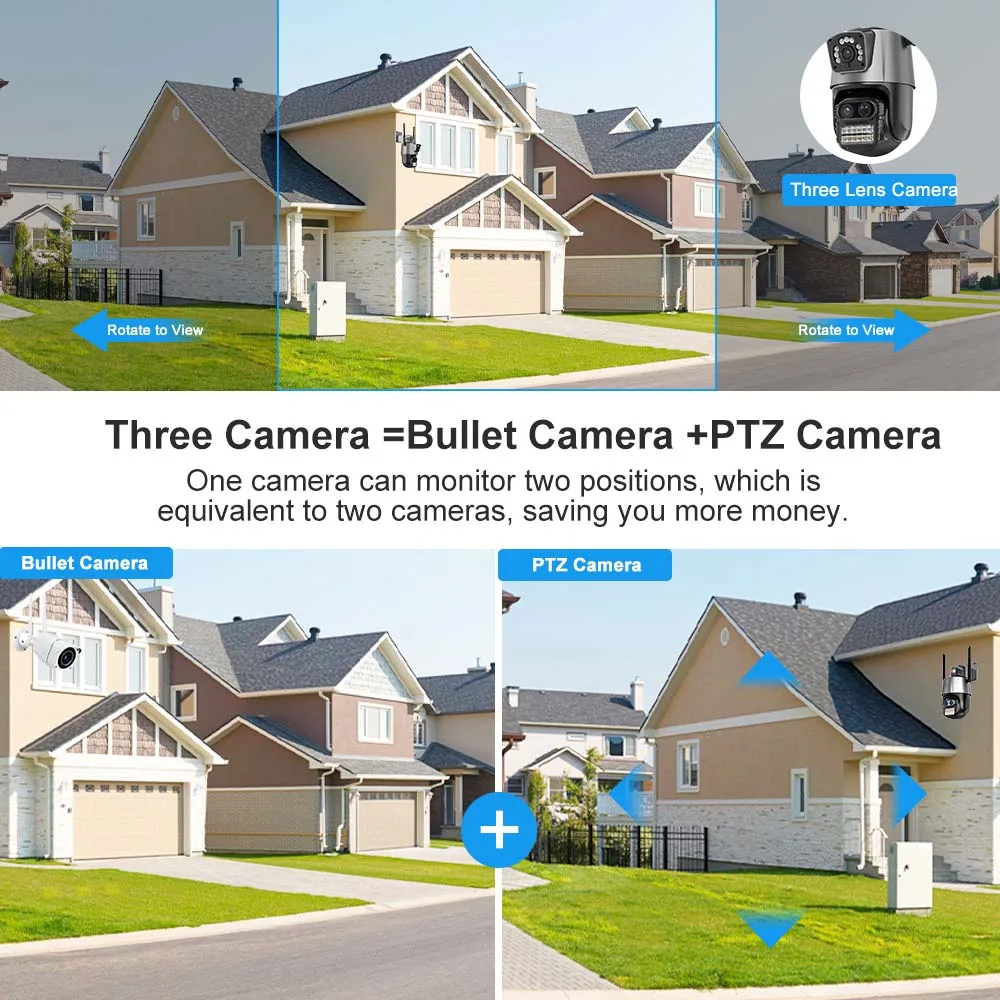 9MP 4K Three Lens Dual Screen IP CCTV Camera - Outdoor Security