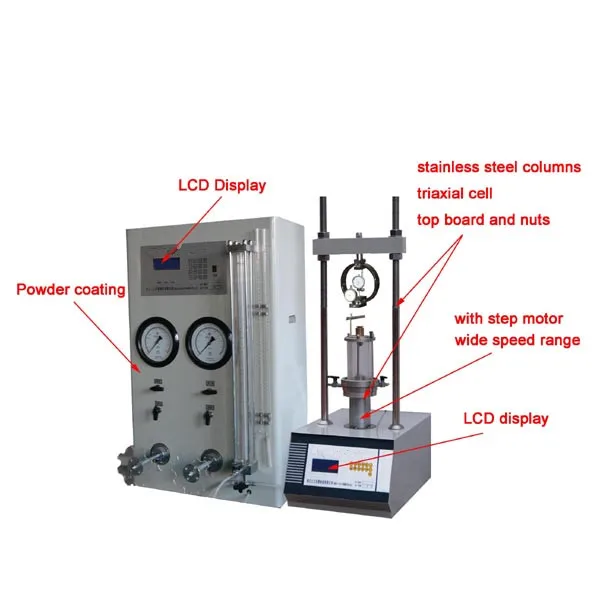 STSZ-2 Soil UCS test Strain Controlled Triaxial Testing Machine ...