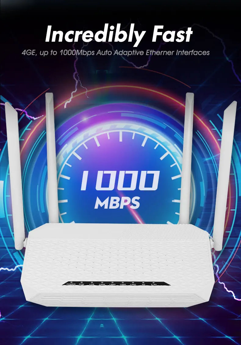 Customized Multifunction Hgu Xpon Onu 4ge +ac Wifi Support 2.4g&5.0g ...