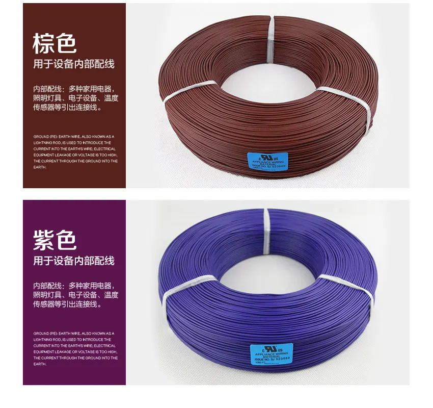 Siaf / H05s-k - High Temperature Single Core Silicone Cable For ...