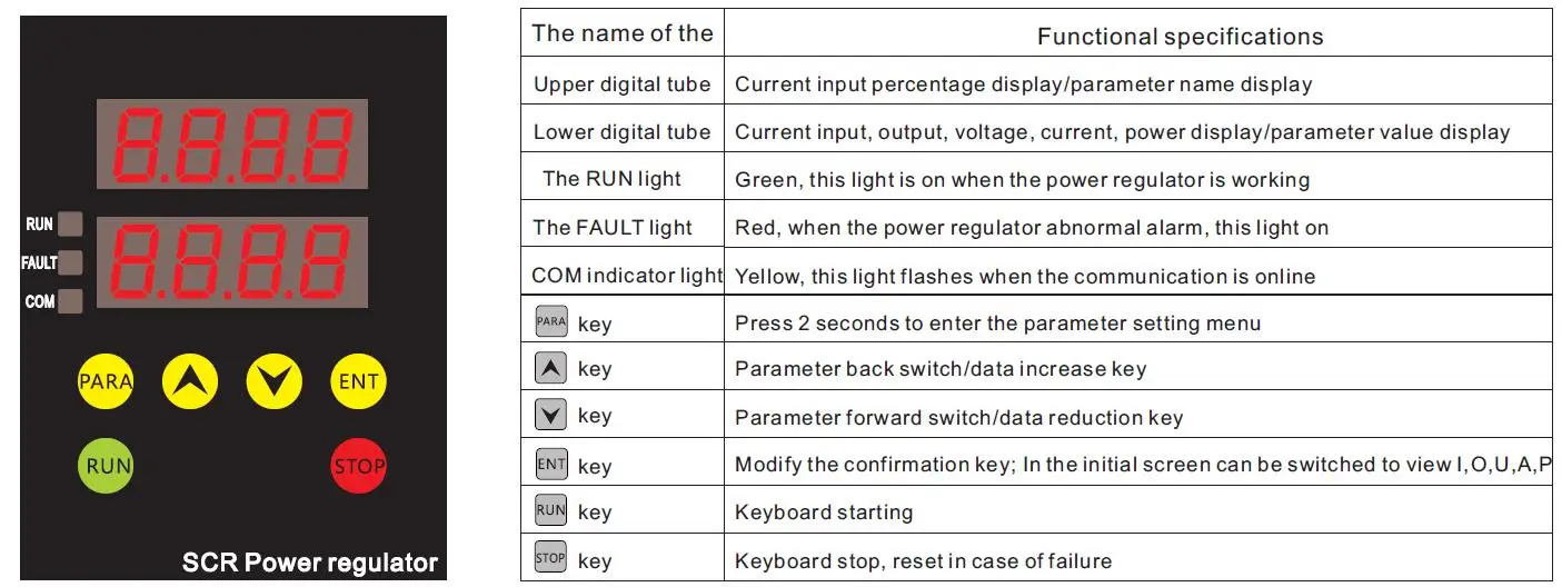 3 Phase 110-440VAC SCR Power Regulator Voltage Controller 60A-450A With ...