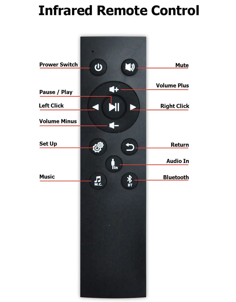 Touch Screen 4 Inch Android 10 Smart Home Audio System Alexa Voice ...