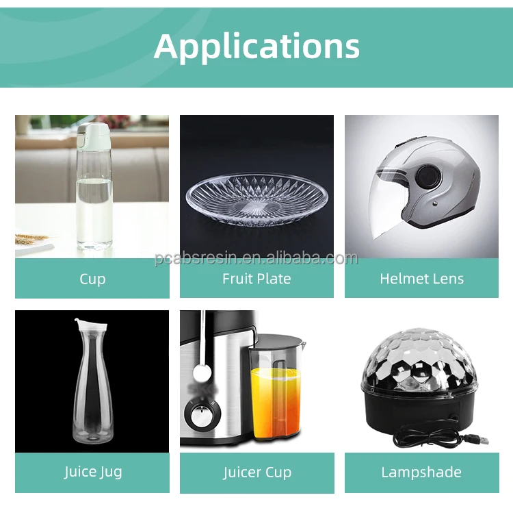 WONDERLITE PC110 Polycarbonate Resin for Injection Molding