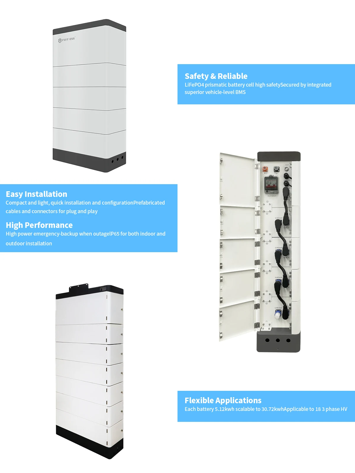 Ups Power Supply Lithium Power Bank 7kwh 10kwh 15kwh 20kwh 25kwh High ...