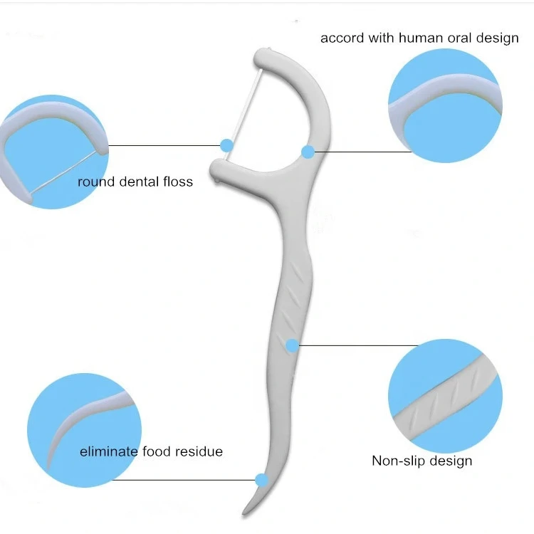 Biodegradable Dental Thin Floss Individually Wrapped Plastic Children ...