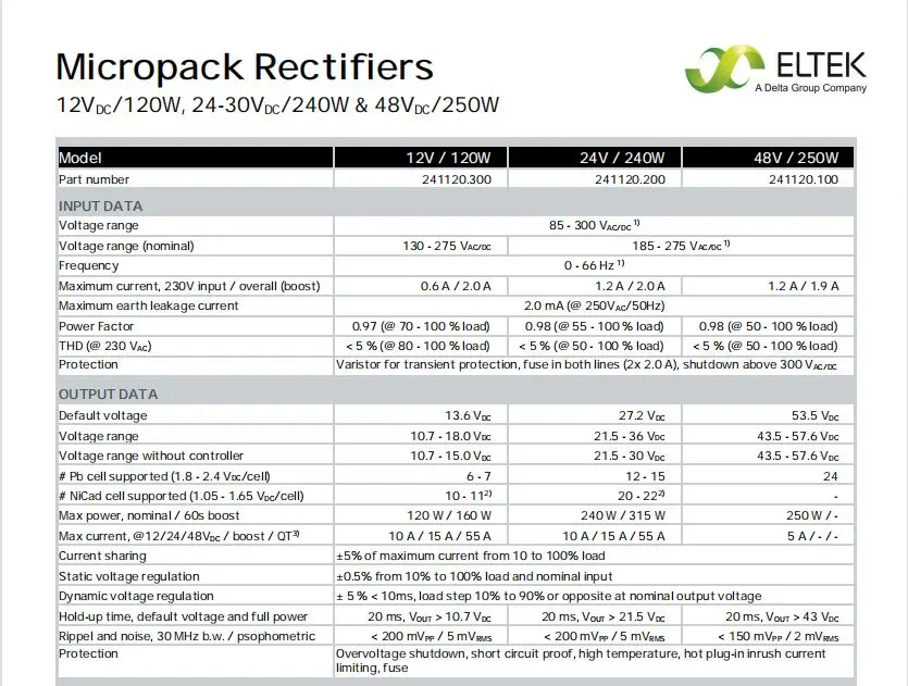 Eltek Valere Micropack 12v/120w 241120.300 Rectificador 12/120 - Buy ...