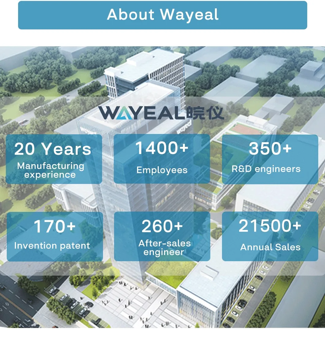 Wayeal LC3300 Industrial HPLC System Customizable OEM High Performance ...