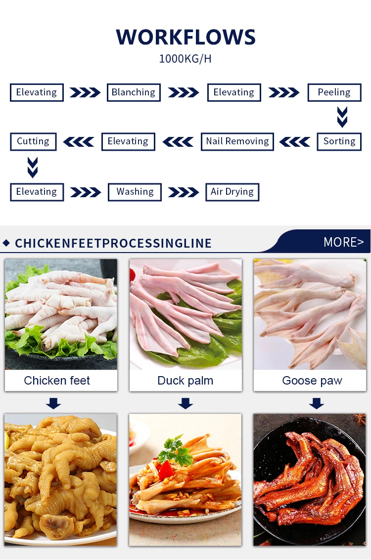 Boneless Chicken Feet Processing Machine - High Productivity