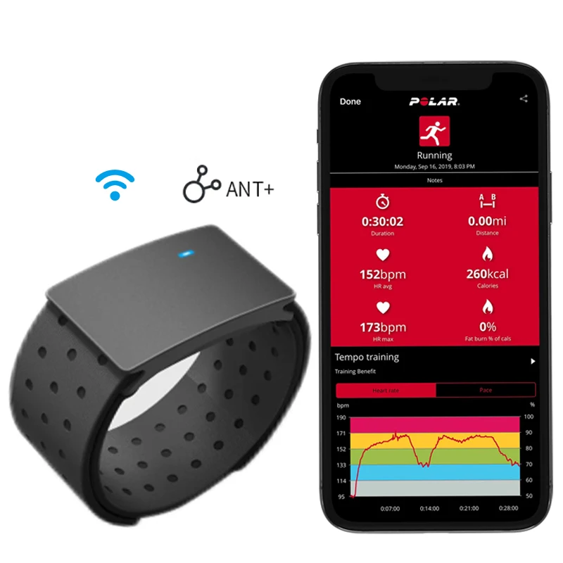 Chileaf Armband Sensor - Monitor Heart Rate Variability