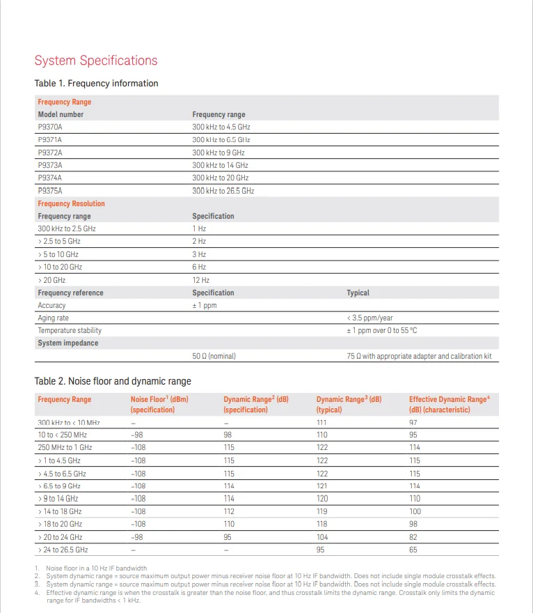 Keysight P9374a Streamline Usb Vector Network Analyzer 20 Ghz Piece ...