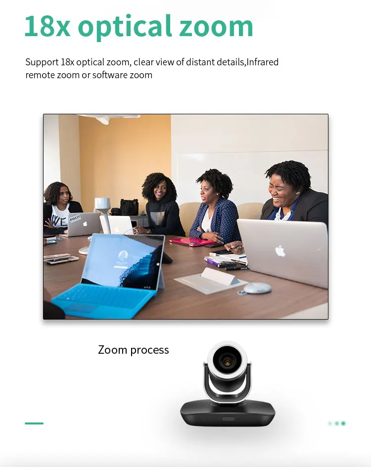Free Drive 18x Optical Zoom Usb Conference Web Camera For Zoom Meeting ...