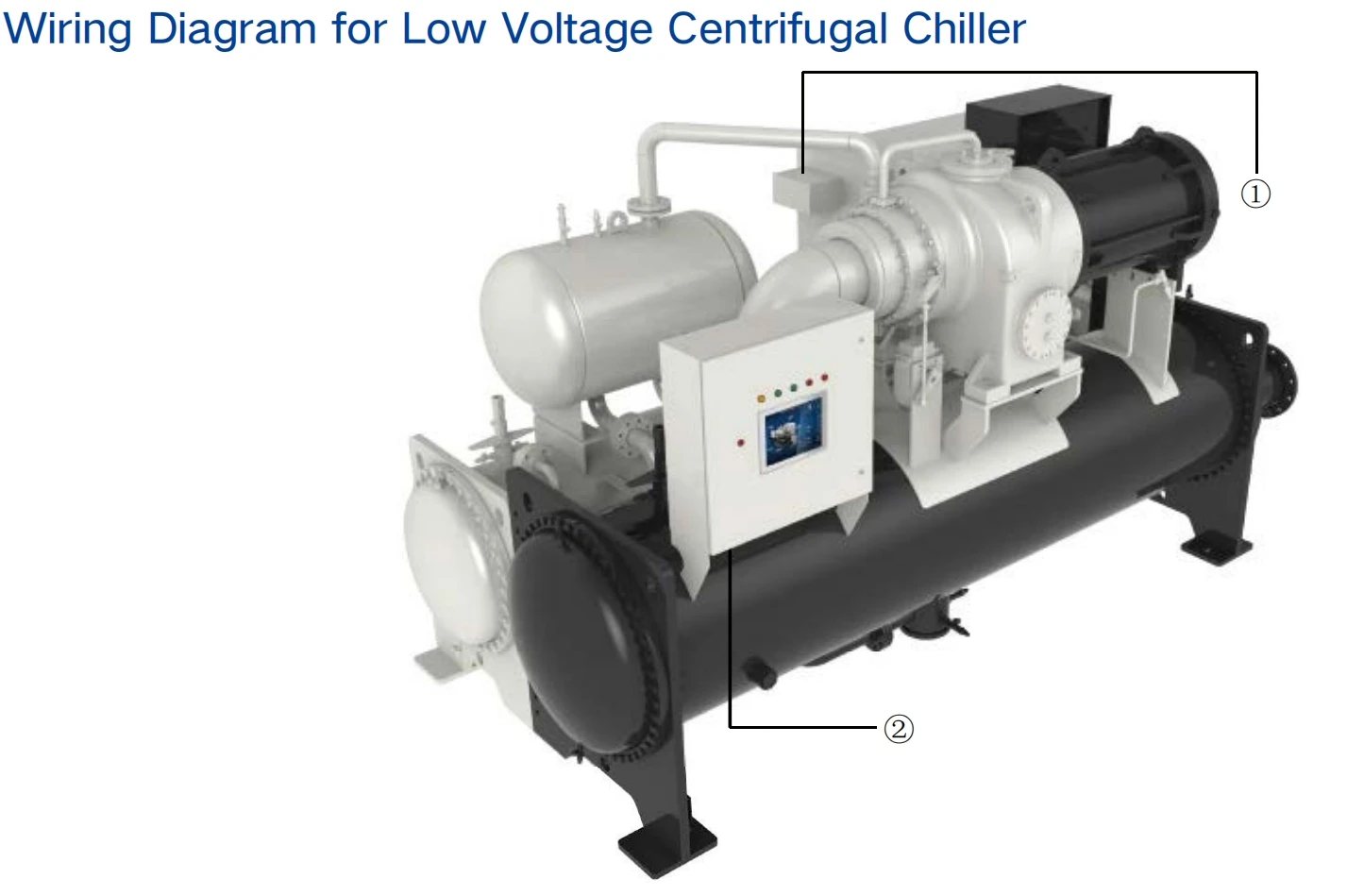 Gree Industrial Air Cooled Chiller R410A - 20ton, 30ton, 40ton