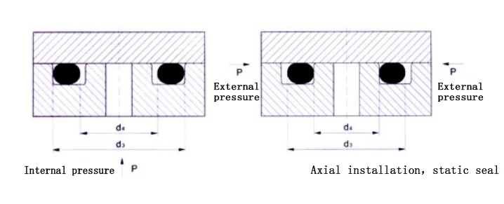 Custom Size And Color Nbr Epdm Rubber Oring Seal Fkm Fpm O-ring Flat ...