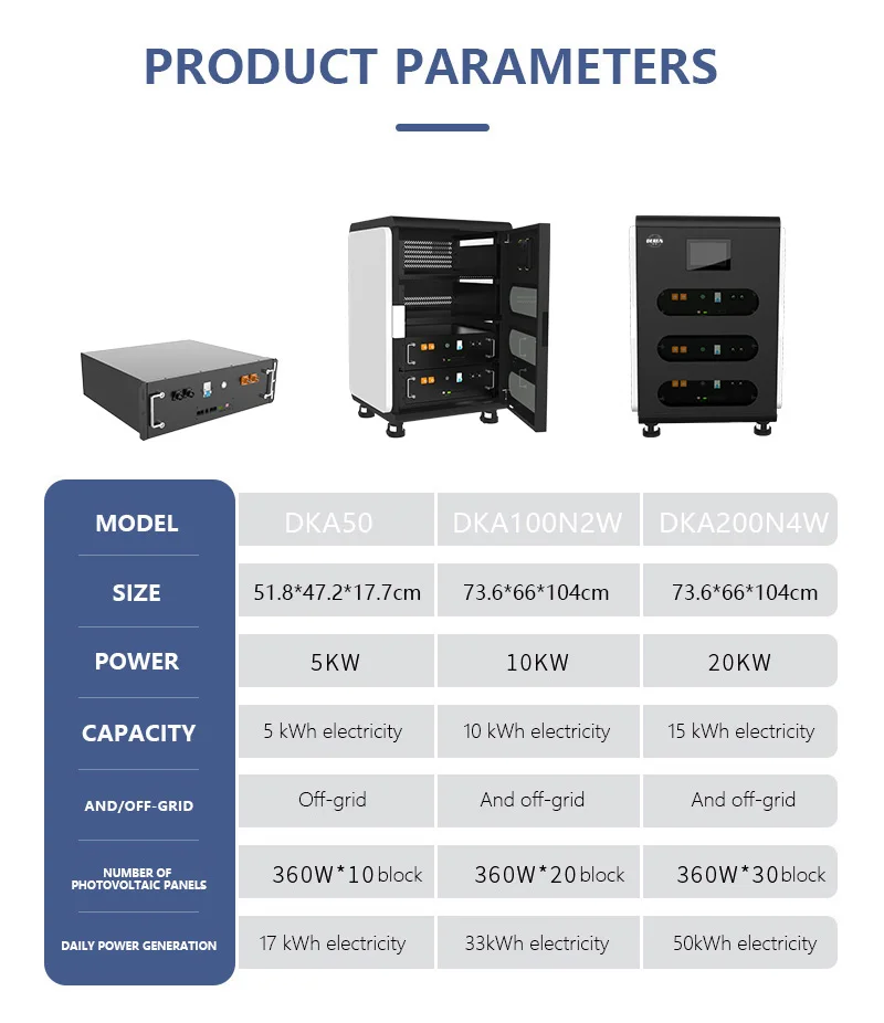 Server Rack Battery System 48v 16s2p Lifepo4 Built-in Bluetooth Bms ...