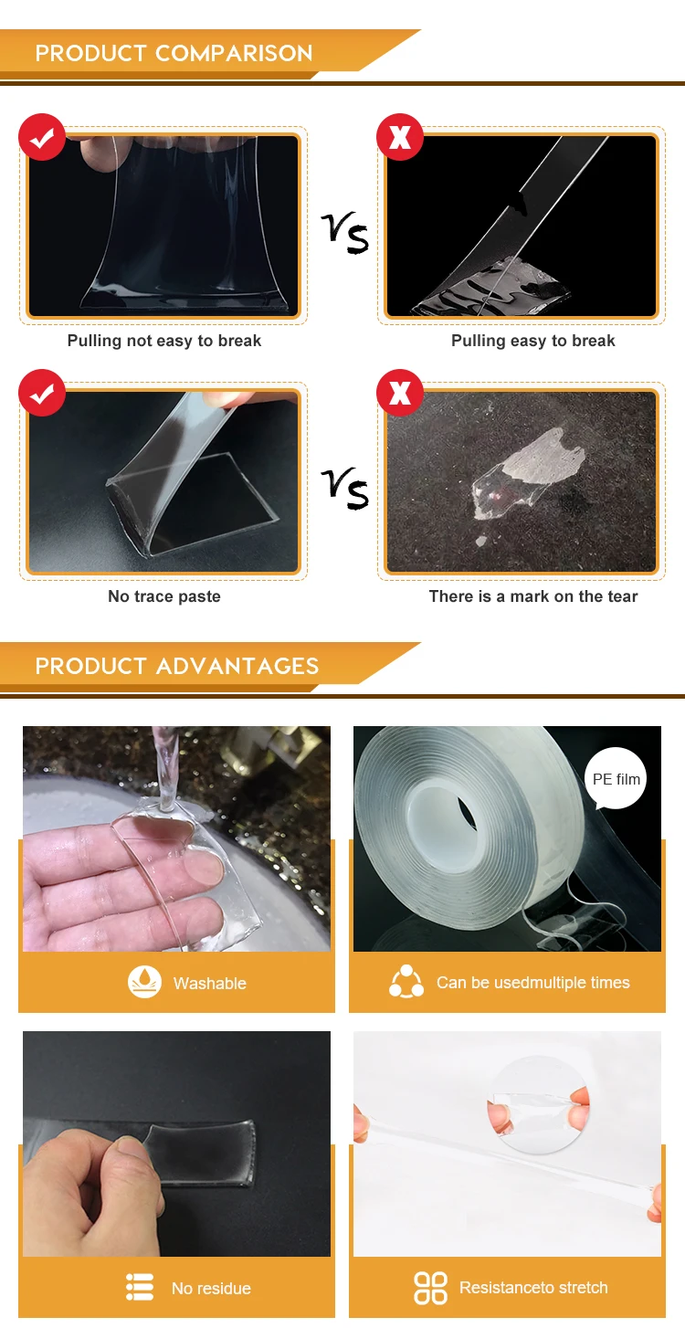 Iqihan Nano 3mm Double Sided Adhesive Tape - 50000 Rolls/day