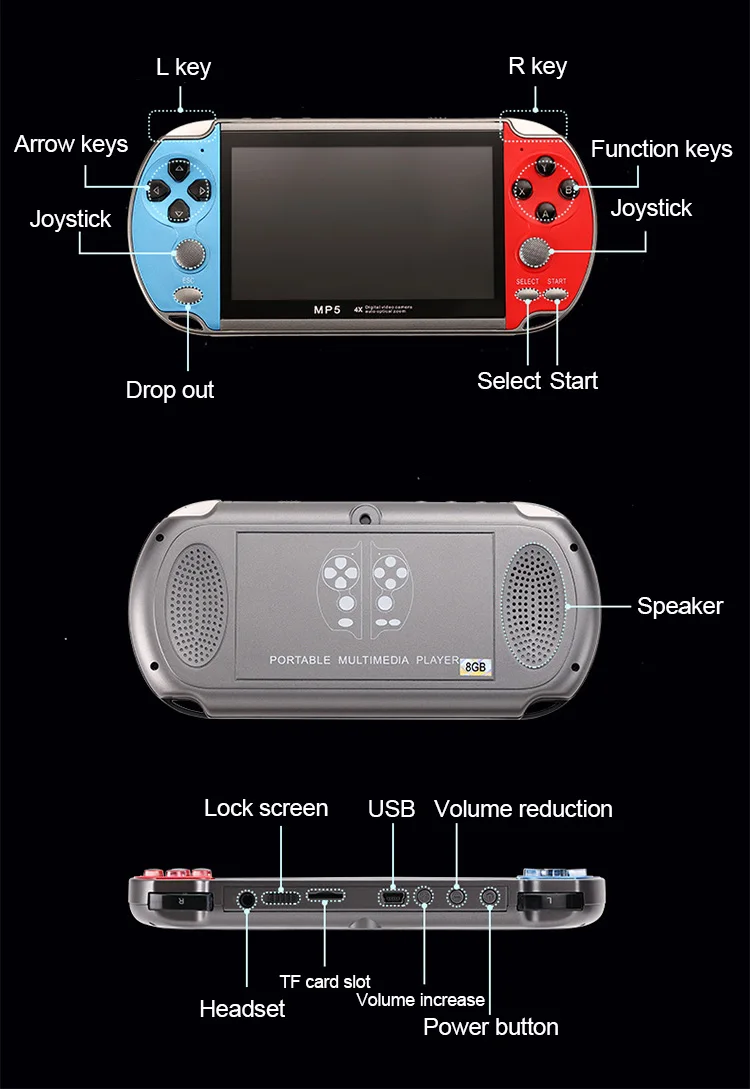 YLW X7 Plus Handheld Game Console - 5.1 Inch Retro Fun