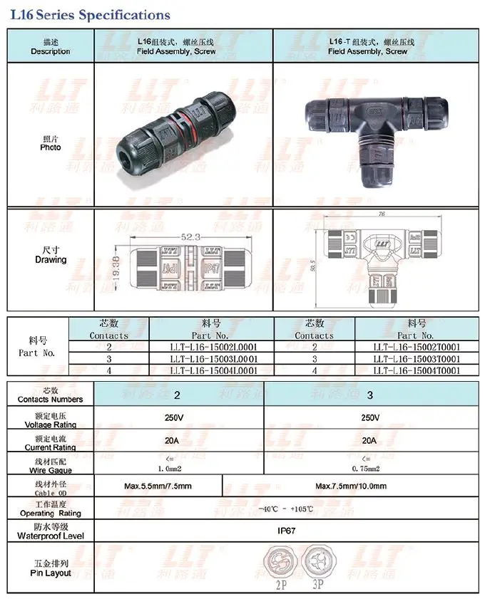 Llt L16 Circular Straight 2pin Ip67 Electrical Screw Wire Automotive ...