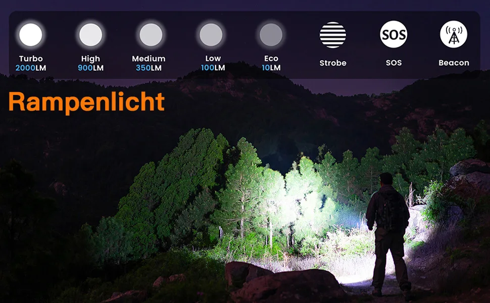 TS32 15000lm Rechargeable Flashlight - Powerful and Reliable