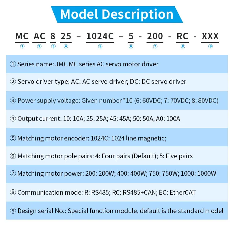 MCAC8A0 100A 24v DC Motor Driver - High Torque & Efficiency