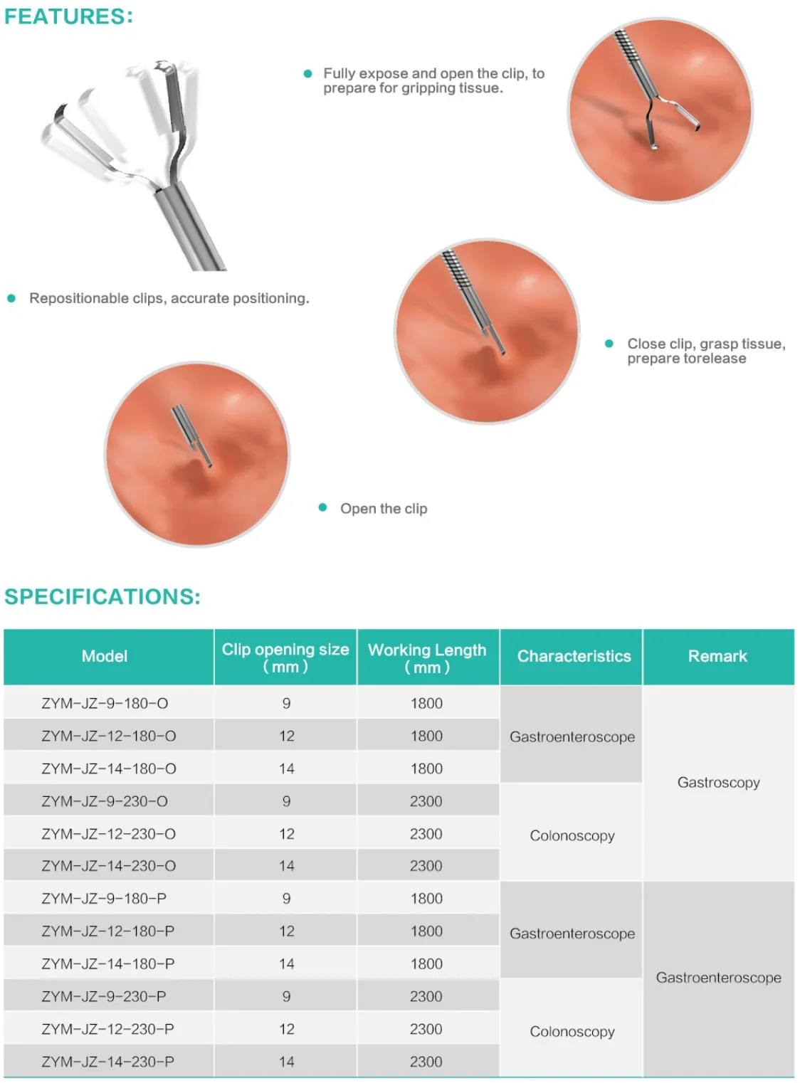 Hemoclip Disposable Endoscopic Flexible Rotatable Hemoclip ...