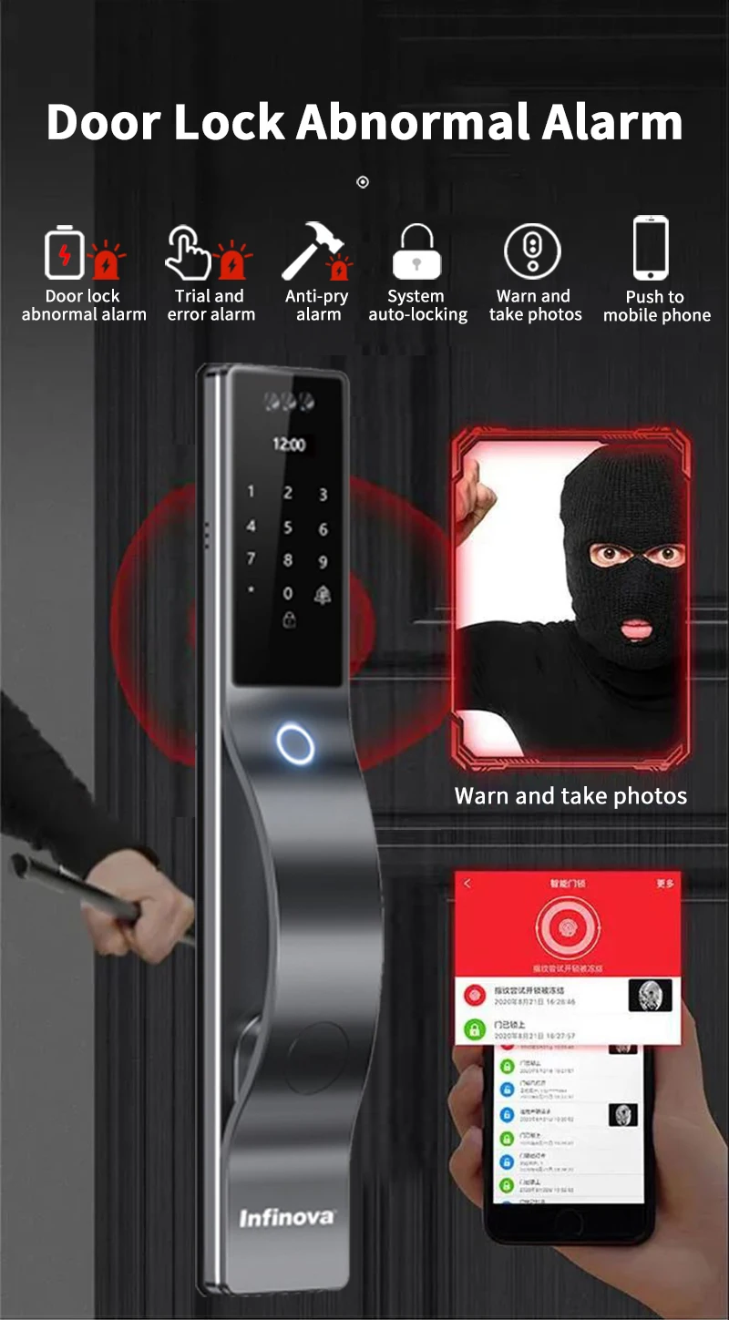 3D Face & Fingerprint Recognition Smart Door Lock Camera Tuya Wifi Wood ...