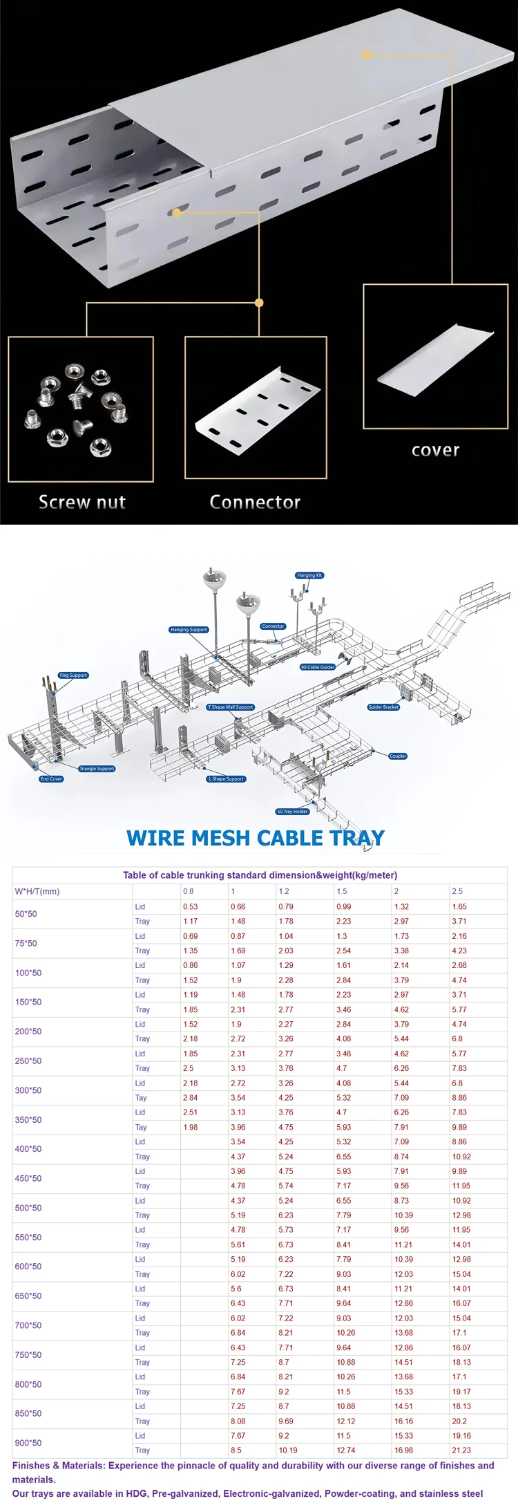 Light Weight Electrical Steel Trunking Anti-Corrosion Ladder Metal ...
