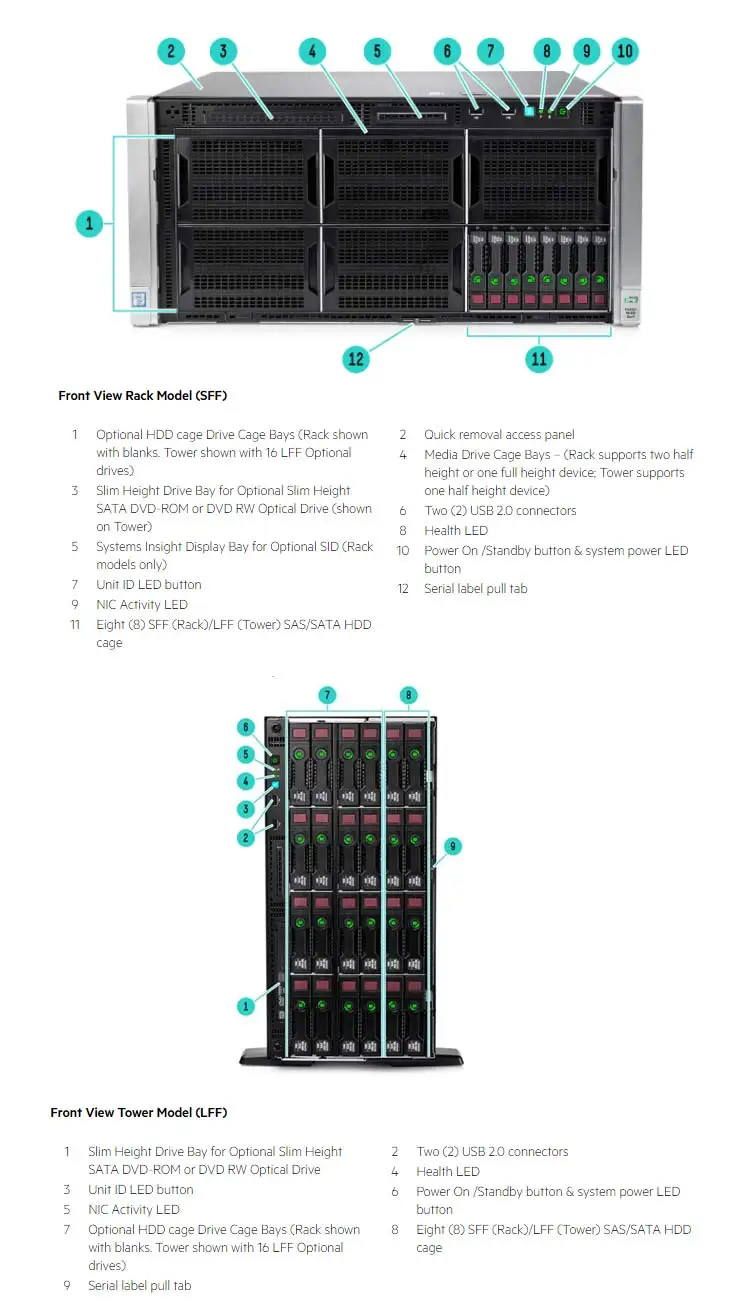 HPE Proliant ML350G9 Gen9 Server - Intel Xeon E5-2680V4