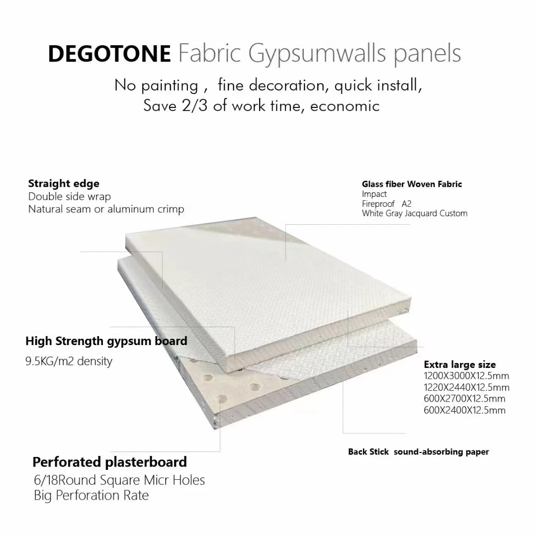 Quick Installation Decorative Gypsum Wall Panels Decorative Wall Board ...