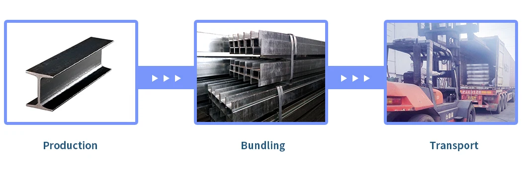 Hea160 Hea240 Ipn200 Ipe200 Ipe240 Structural Beam Steel H Beams For ...