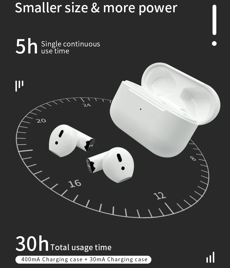 High Quality Cell Phone Waterproof Bt V5.0 Renamed Pro 5s Pro5 True ...