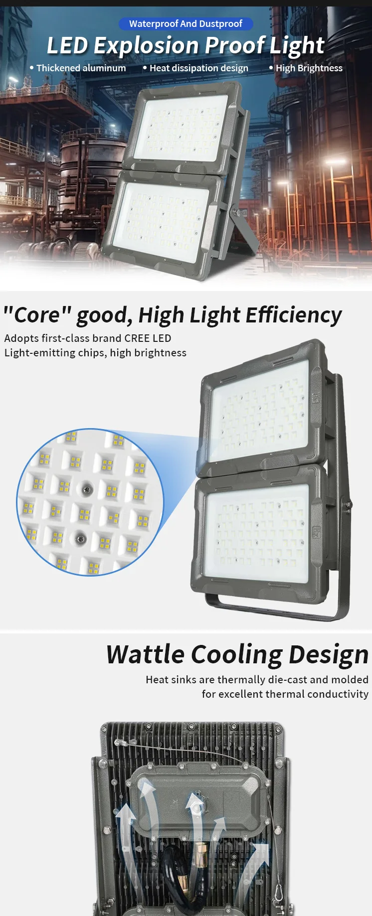 Atex Explosion-proof Light 300w 400w 480w 560w Led Explosion Proof Flood Light Ex Ip66 - Buy ...