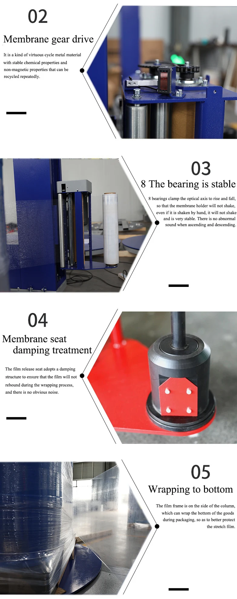 Wholesale Smart Small Automatic Pallet Stretch Wrapping Machine ...