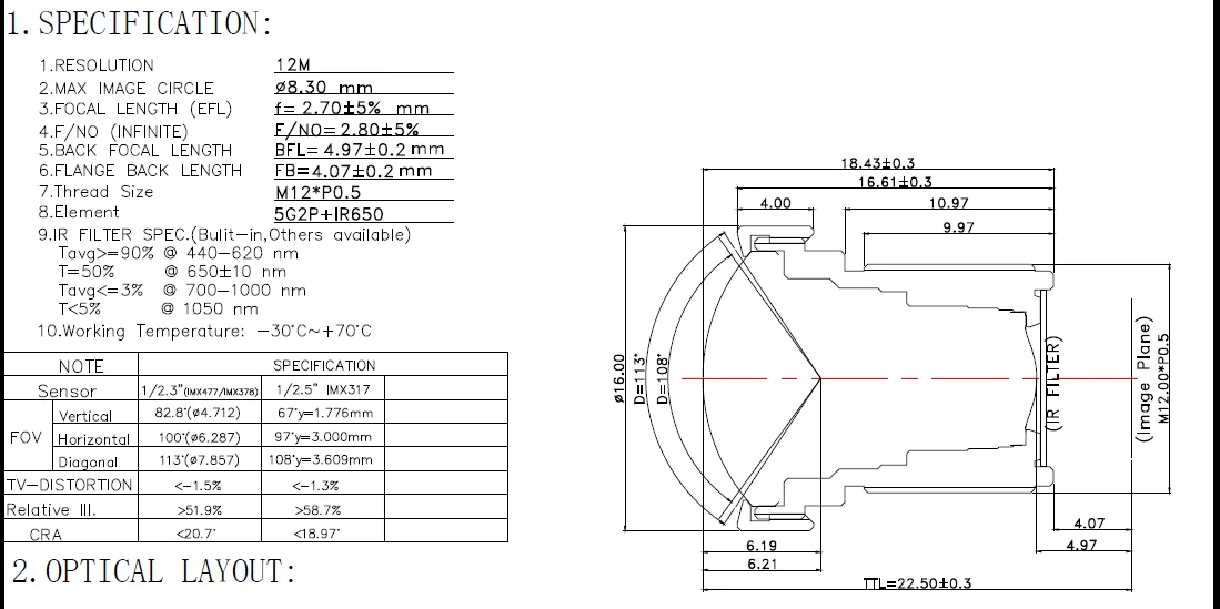 1/2.3 Inch Cctv Lens EFL 2.7mm Low Distortion Wide Angle Fov 113 Degree ...