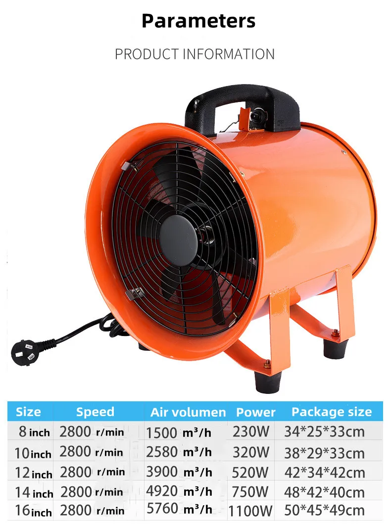 Pengsheng Blower JPV-300 - Efficient Dust & Fresh Air Solutions