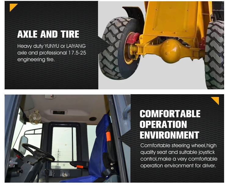 Electronic Monitor Panel Adjustable Steering Front End Tractor Loaders ...