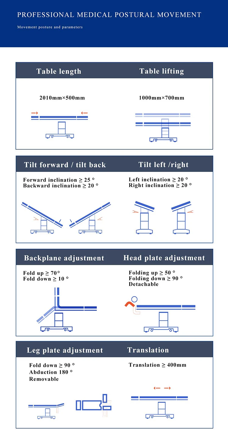 Snmot5200 Electrical Medical Surgical Operating Table Fracture Table ...