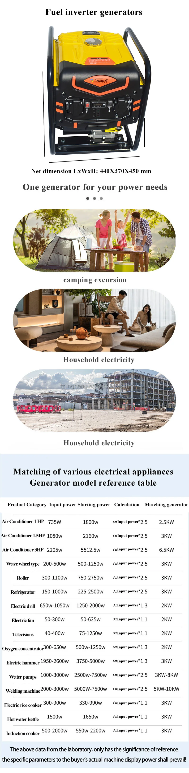 Digital Inverter Generator 3kw 4kw 5kw Small Recoil Portable Generator ...