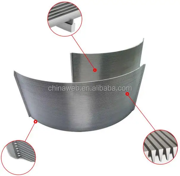 V-shaped Surface Wires Sieve Bend Screens - Durable & Efficient