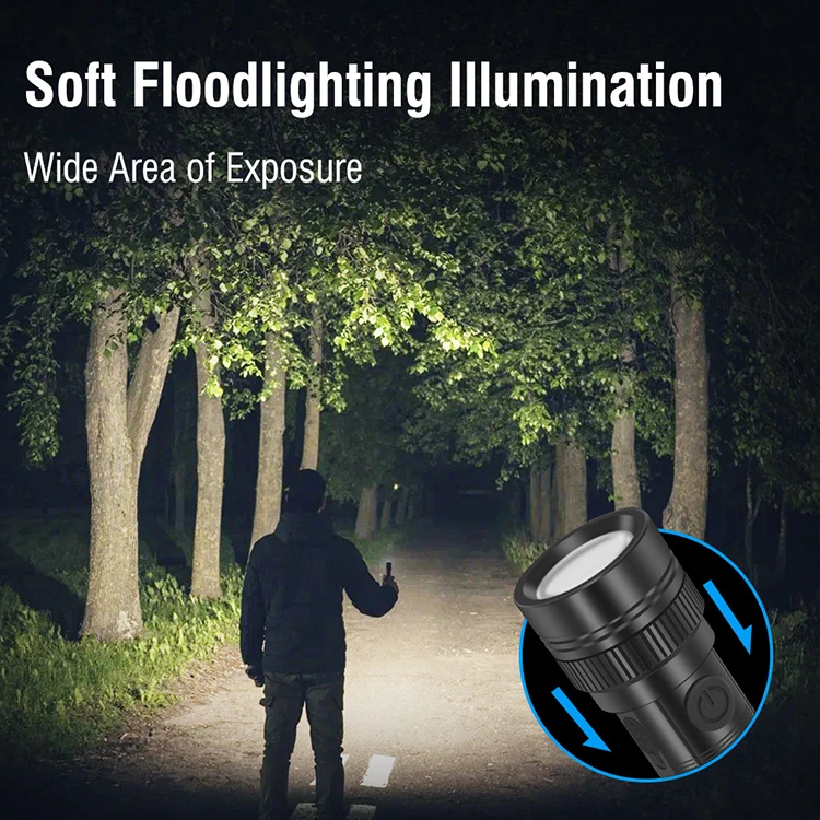 Boruit St12 High Bright Zoom Focus Flashlights Portable Long Range 300 ...