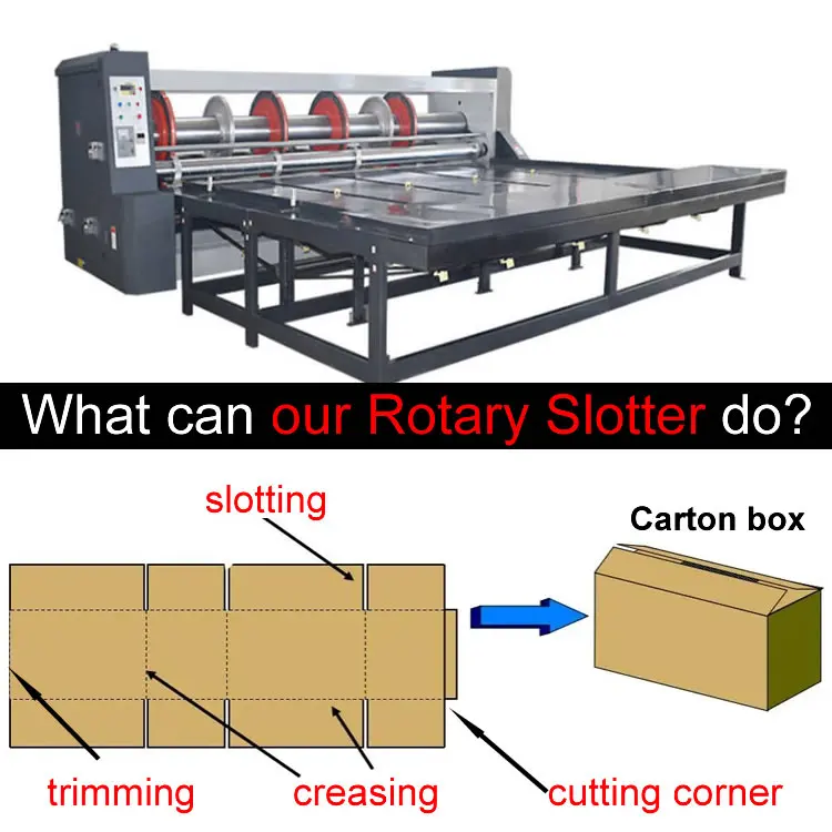Rs4 Rotary Slotter Cardboard Slotting Machine /cardboard Makine Machine ...